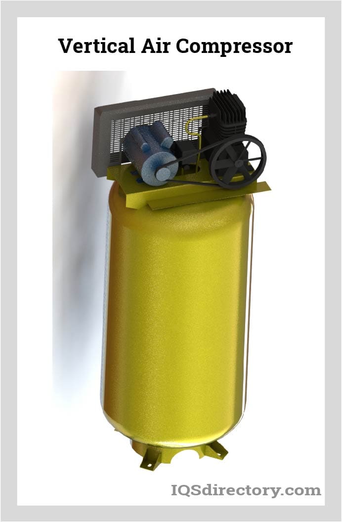 Industrial Air Compressors: Types, Uses, Features and Benefits