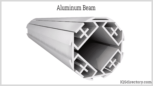 Types of Aluminum Extrusions