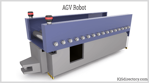 Types of AGVs (Automatic Guided Vehicles)