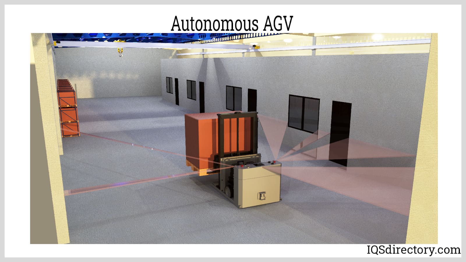 Types of AGVs (Automatic Guided Vehicles)