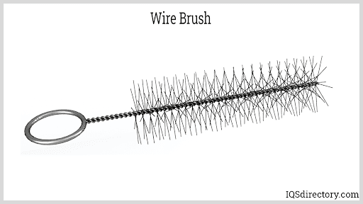 Types of Brushes