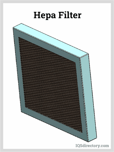 Softwall Cleanrooms: Types, Uses, Designs, and Classifications