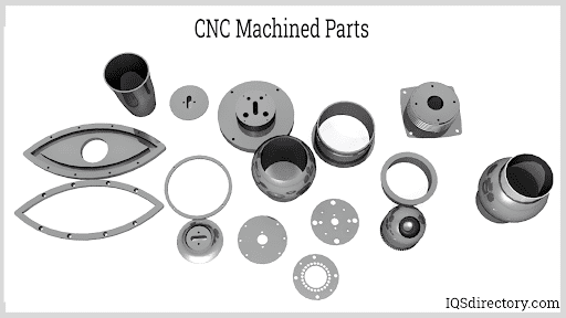 CNC Machining: What Is It? How Does It Work? Types, Codes