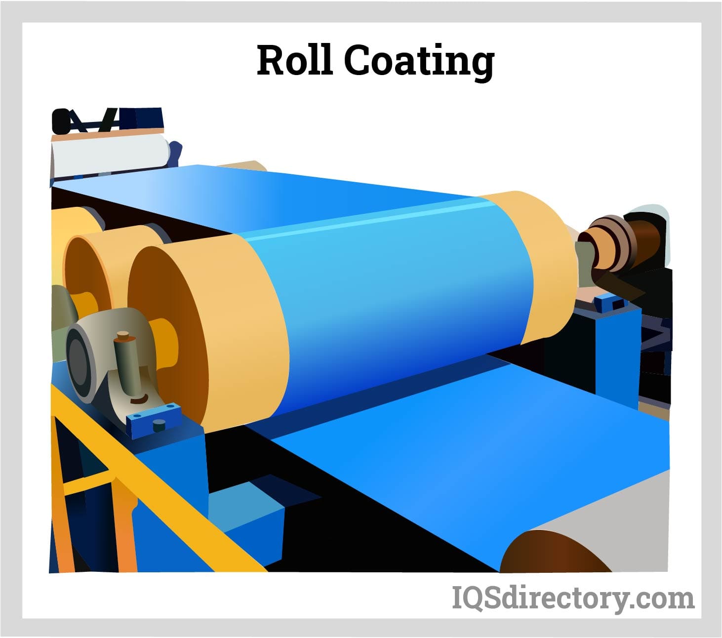 What Is Coating Process At Wallace Yang Blog What Is Coating Process At Wallace Yang Blog