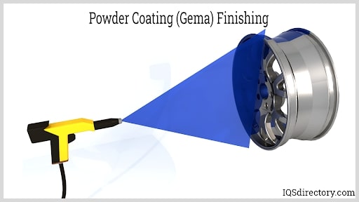 Metal Finishing: What is it, How it Works, Types, Companies