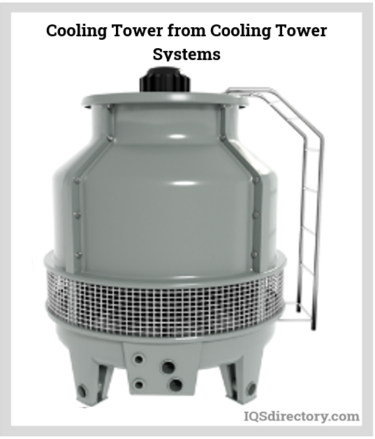 Open Loop and Closed Loop Cooling Towers: Operation, Types ...