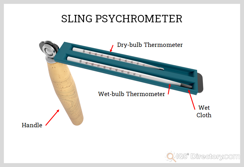 Cooling Tower: What is it? How Does It Work, Types Of