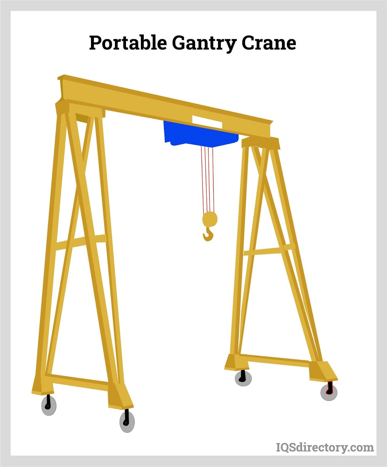 Spanco Inc Crane Manufacturers