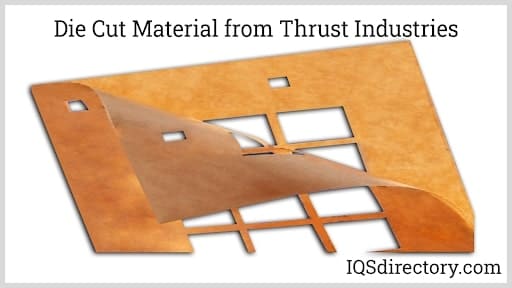 Die Cutting: What Is It? How Does It Work? Parts, Design