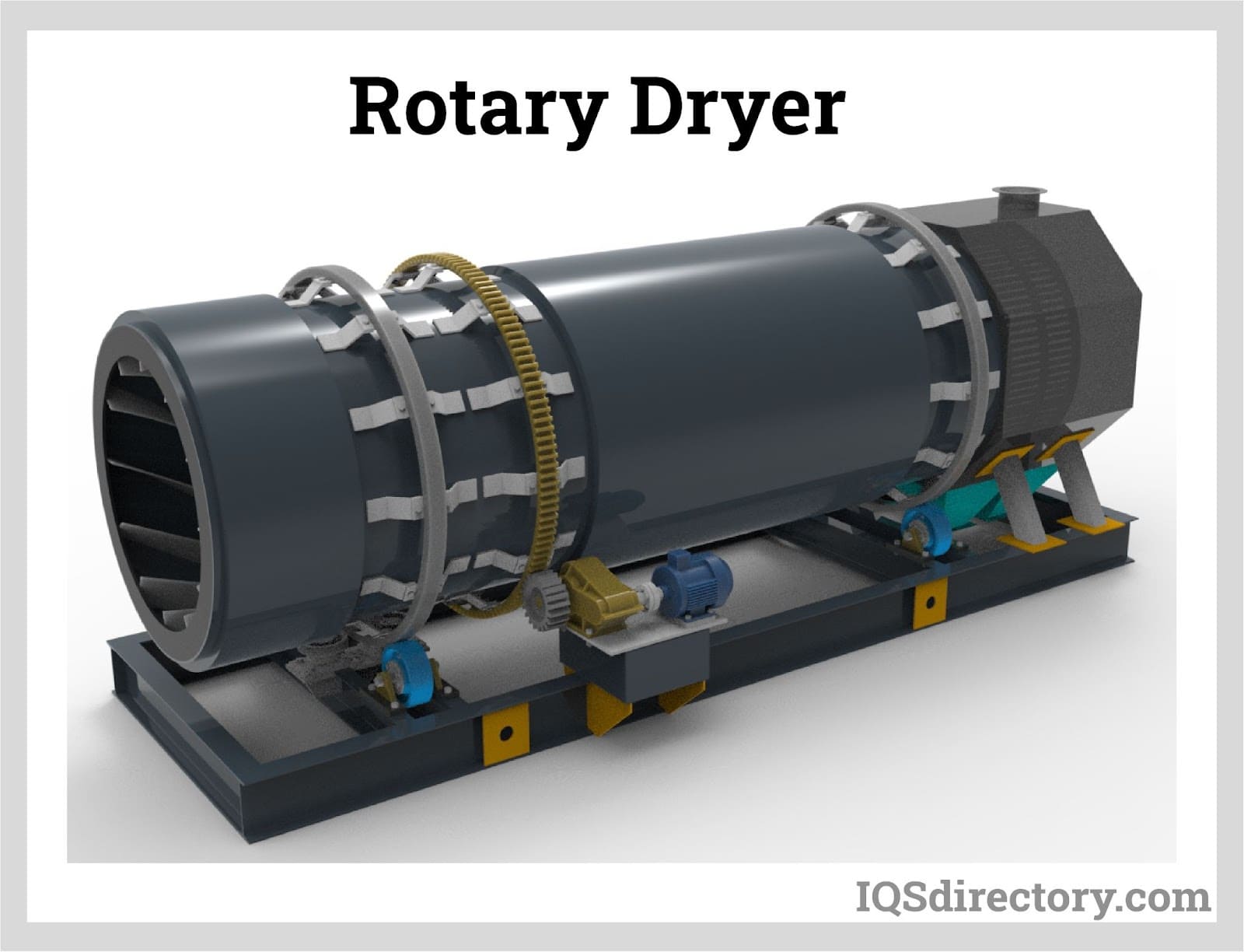 Types Of Dryers Components Types Applications And Advantages