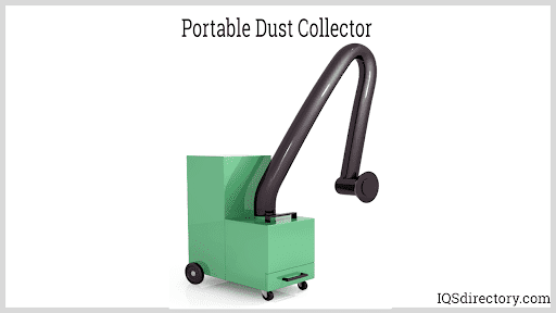 Learn Everything About Types of Dust Collectors