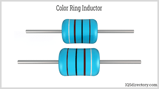 Inductors and Inductor Coils: Basic Principles, Types, Inductance, and ...