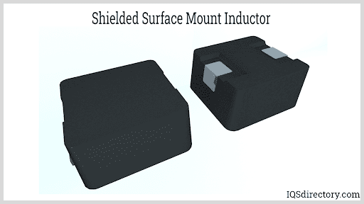 Inductors and Inductor Coils: Basic Principles, Types, Inductance, and ...