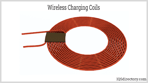 Inductors and Inductor Coils: Basic Principles, Types, Inductance, and ...