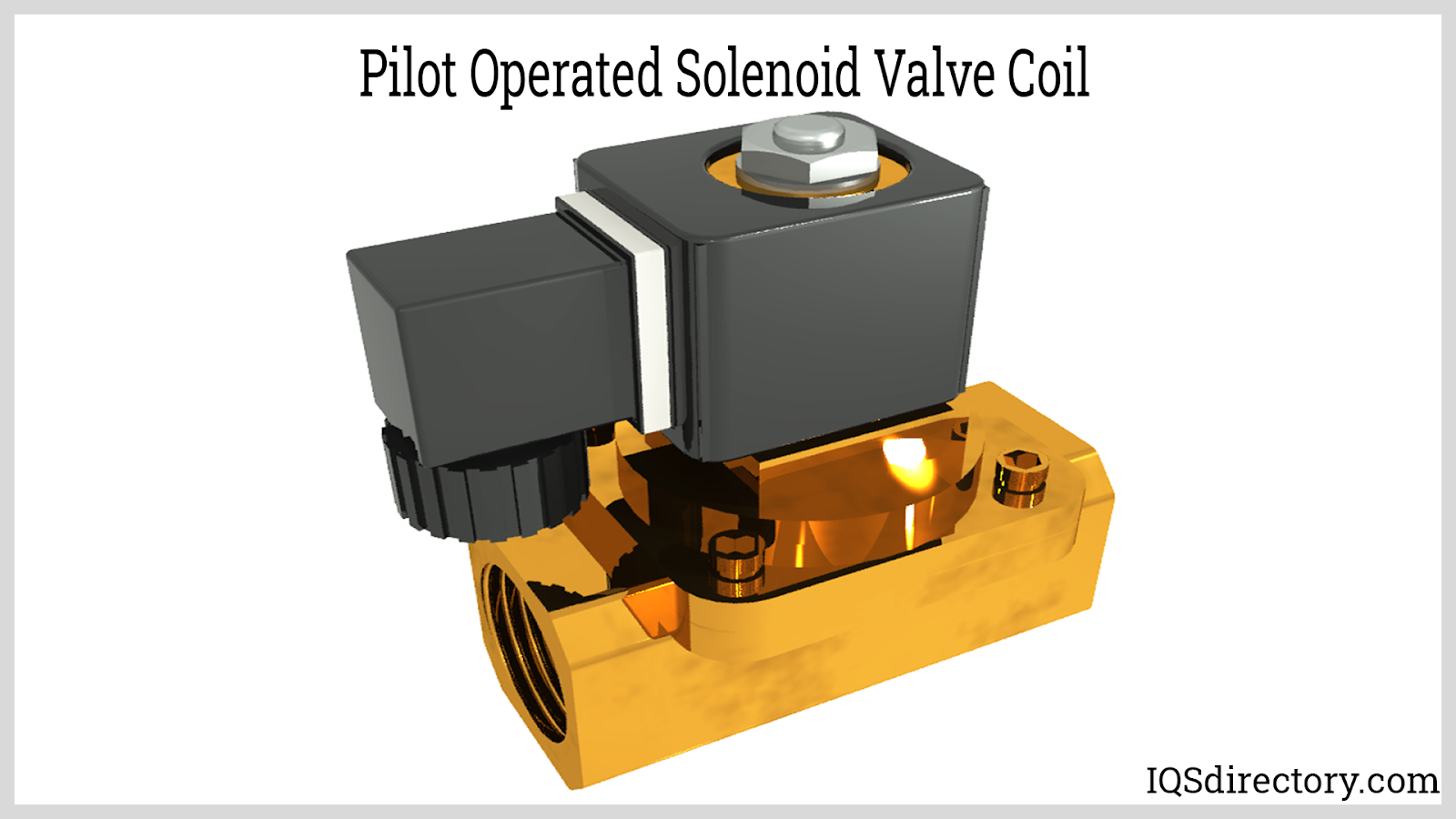 Solenoid Coil: What Is It? How Does It Work? Types, Uses