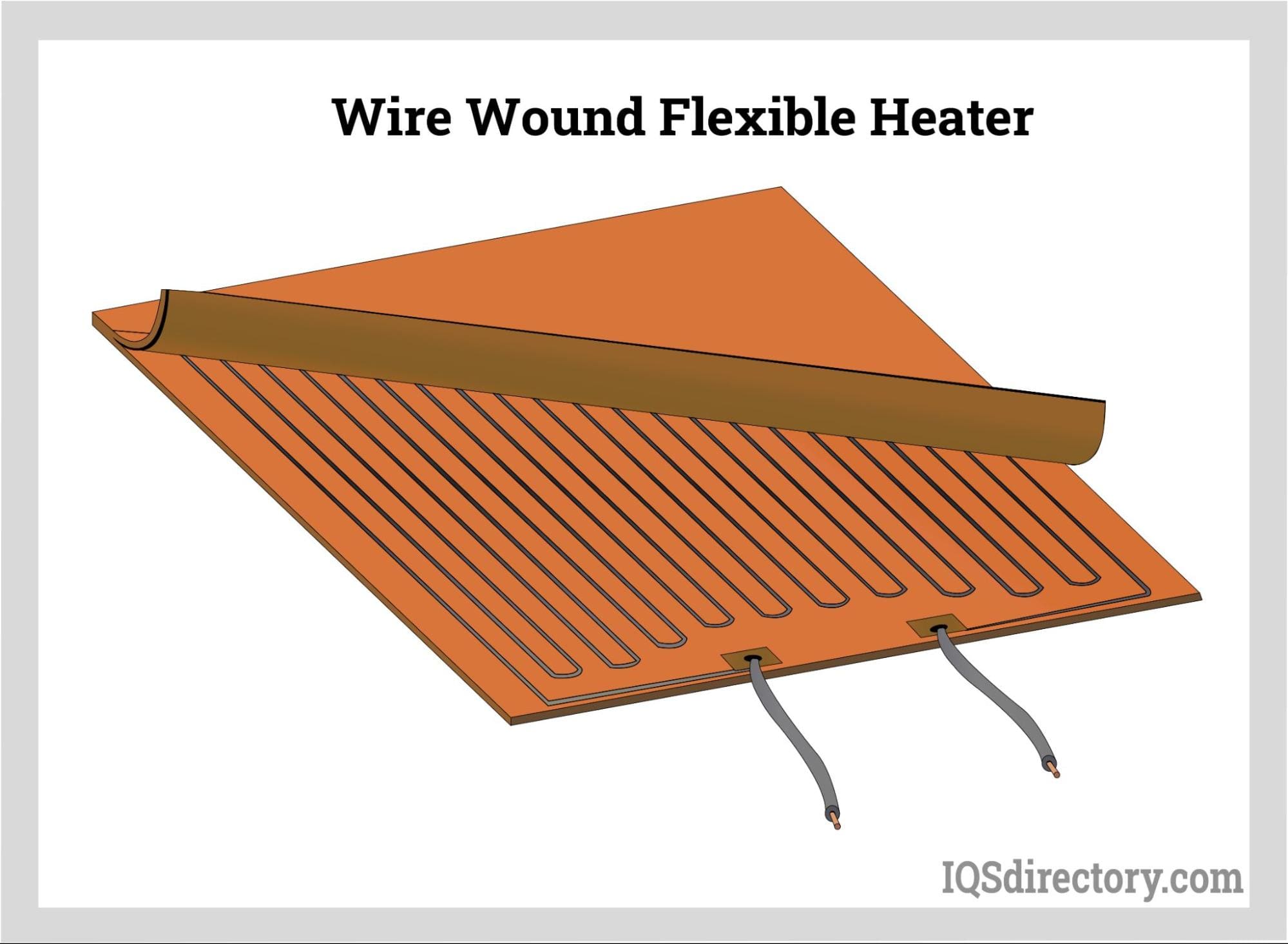 Types, Uses and Benefits of Flexible Heaters