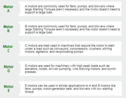 AC Motor: What Is It? How Does It Work? Types & Uses