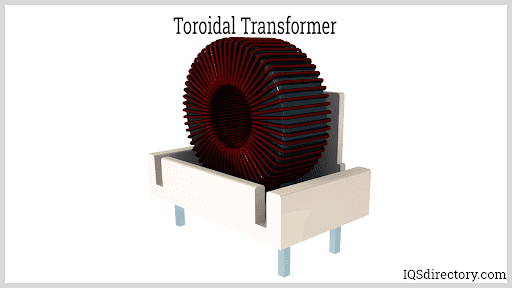 Toroidal Transformer: What Is It? How Does It Work? Toroids