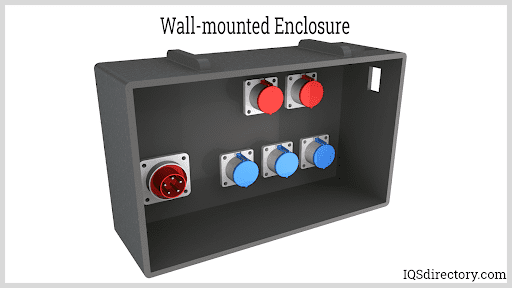 Electronic Enclosures: Types, Benefits, Design, and Product Requirements