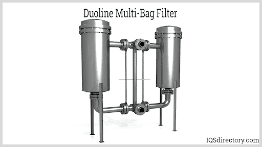 Liquid Filter: What Is It? How Does It Work? Types Of