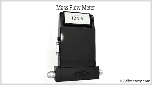 Flow Meters: What are they? Uses, Types, Installation