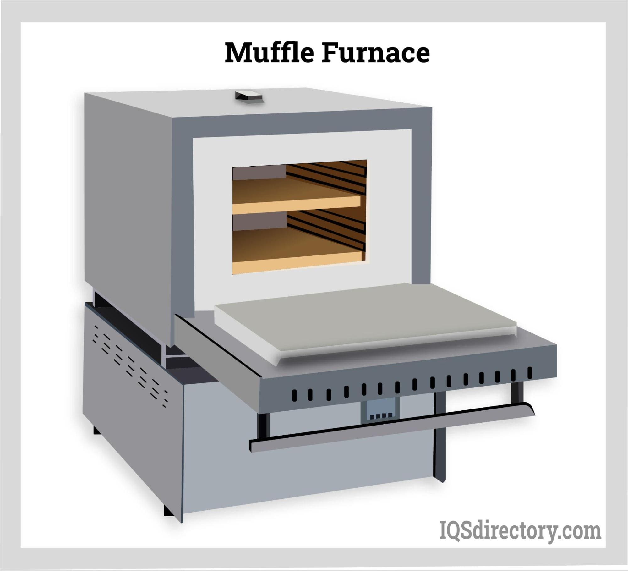 Types and Uses of Industrial Furnaces