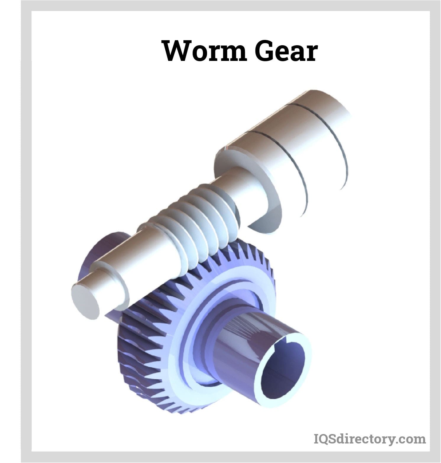 Worm Gear Examples MeaningHippo Worm Gear Examples MeaningHippo