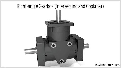 Gear Drive: What Is It? Types, Uses, Components, Design