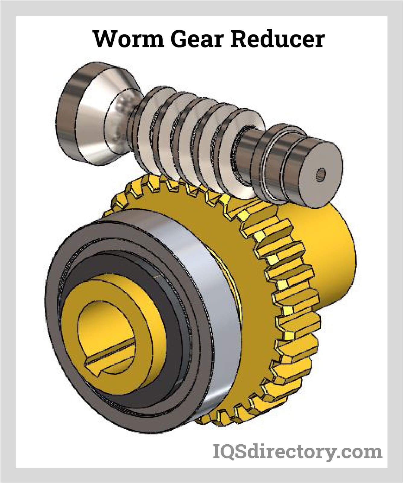 Gear Reducers Types Operation Process And Maintenance Gear Reducers Types Operation Process And Maintenance