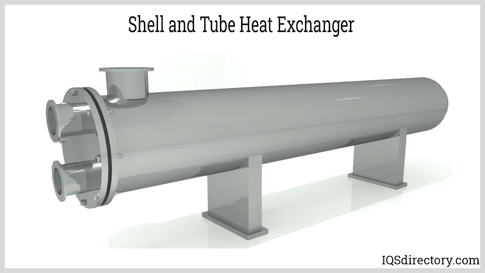 Heat Exchanger: What Is It? How Does It Work? Types Of