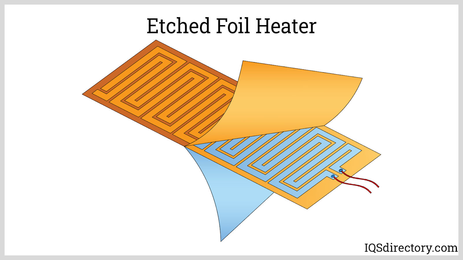 Heating Element: What Is It? How Does It Work? Materials