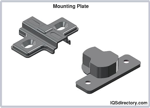 Concealed Hinge: What Is It? How Does It Work? Types, Parts