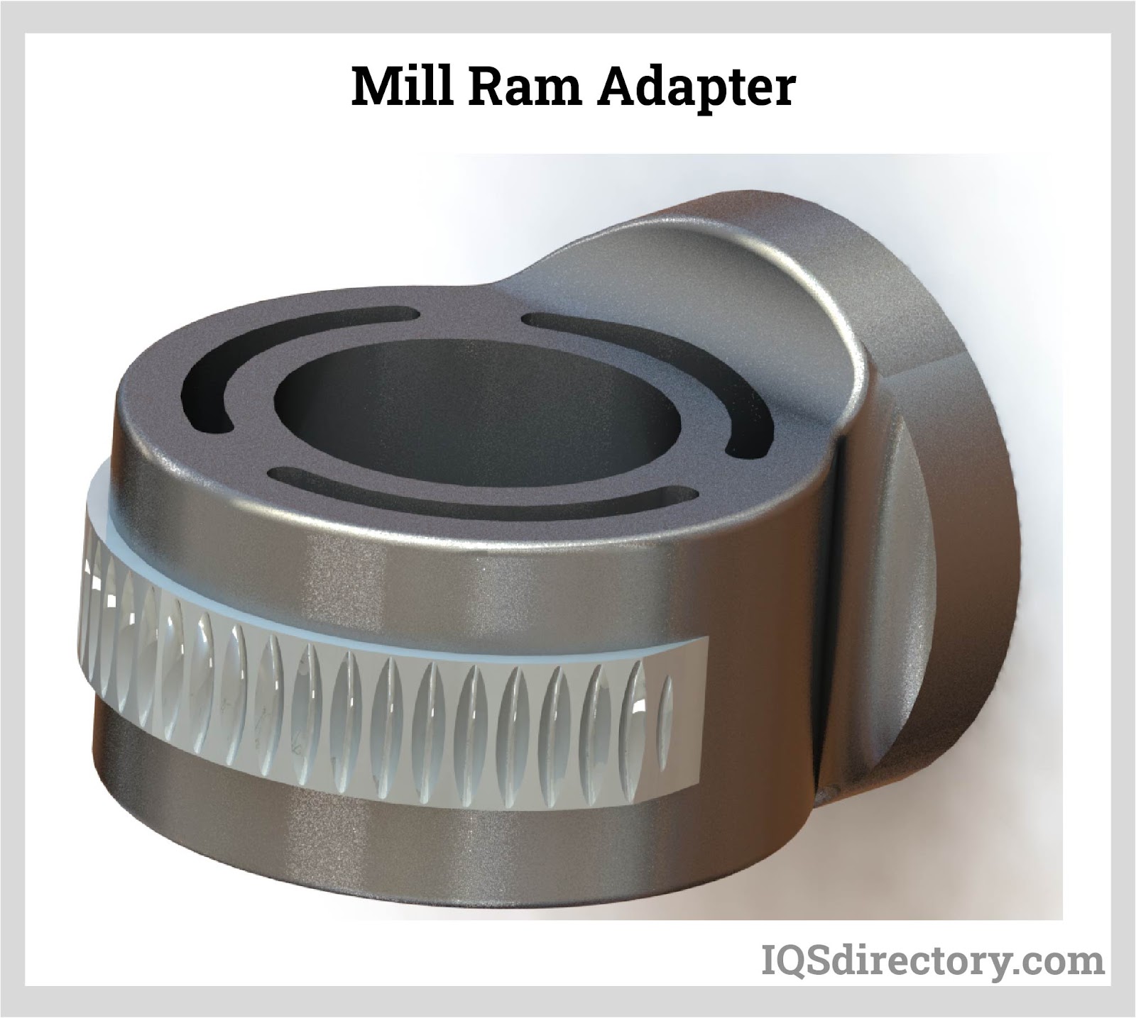 Mills: What are they? How are Mills used? Advantages