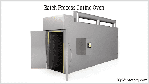 Curing Ovens: Types, Applications, Benefits, and Maintenance