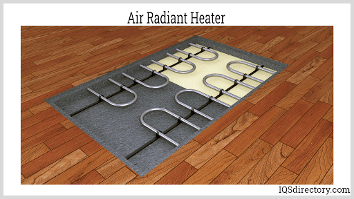 Radiant Heaters: Types, Applications, Benefits, and Design