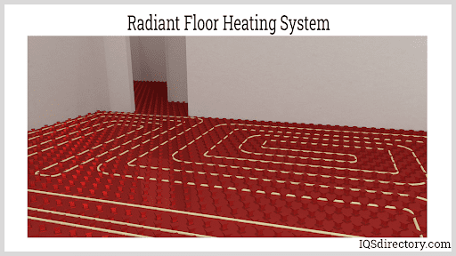 Radiant Heaters: Types, Applications, Benefits, and Design