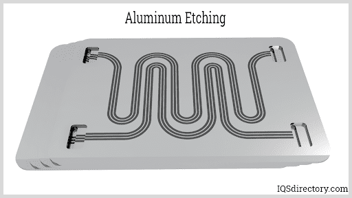 Acid Etching: Acid Types, Metal Types, Applications, and Benefits