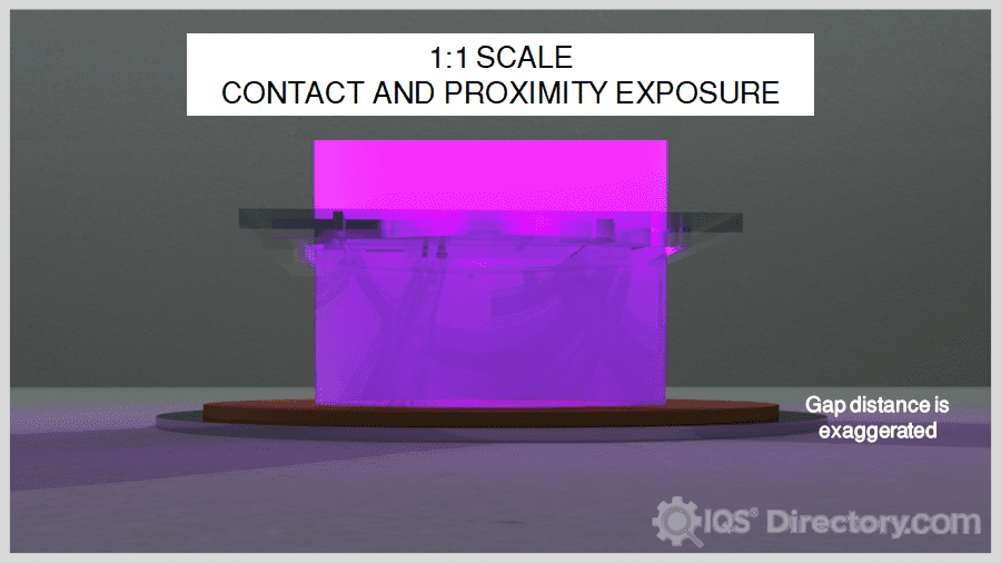 Photochemical Etching: What Is It? How Does It Work?