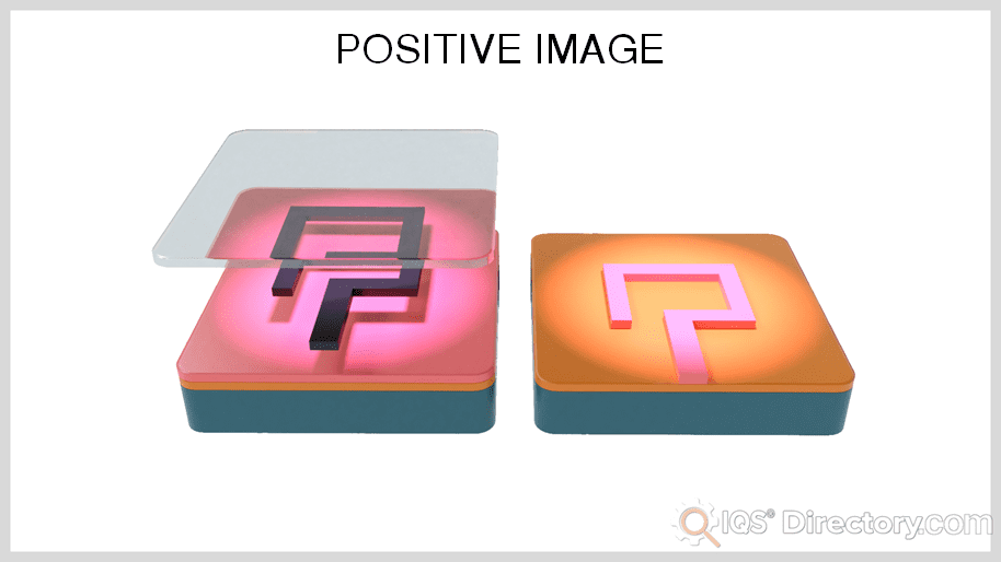 Photochemical Etching: What Is It? How Does It Work?