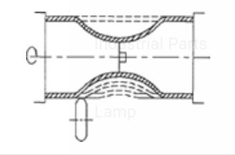 Metal Spinning: What Is It? How Does It Work? Metal Types