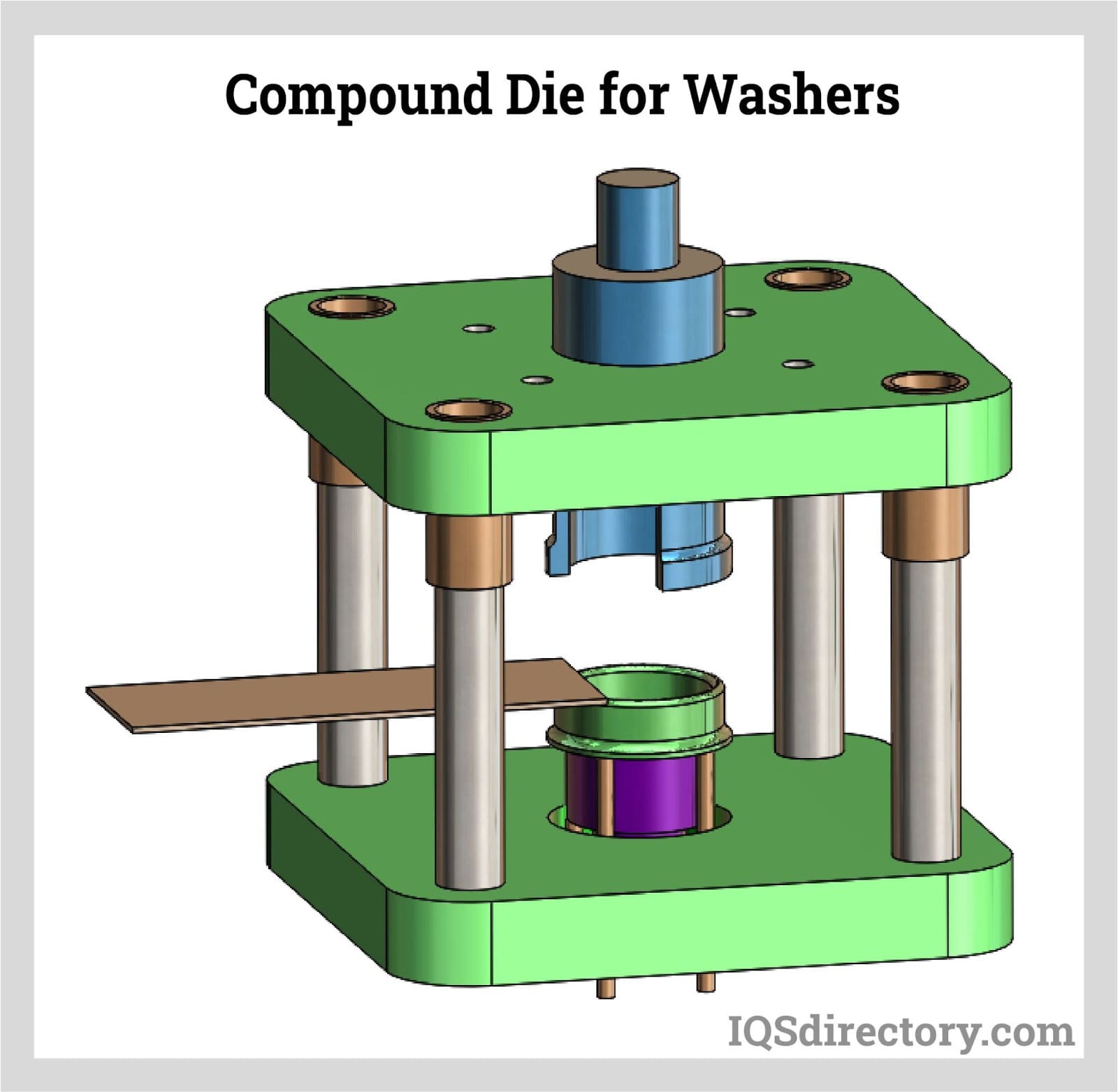 Metal Washers Types Uses Features And Benefits Metal Washers Types Uses Features And Benefits