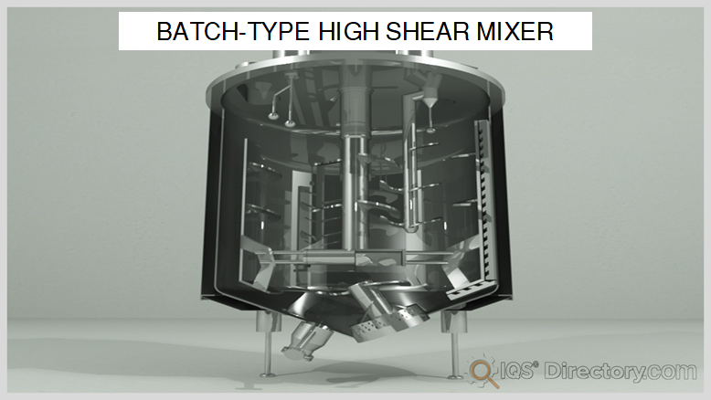 High Shear Mixer: What Is It? How Does It Work? Types Of