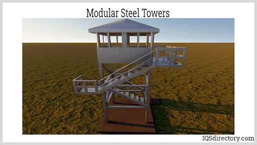 Prefabricated Building: What Is It? How Is It Made? Benefits