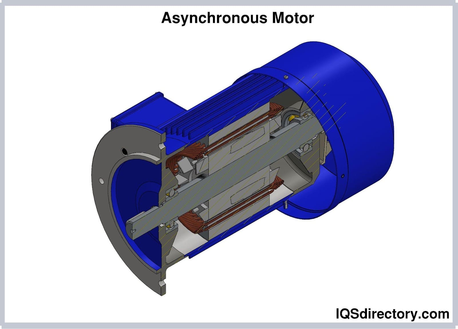 AC Motor: What Is It? How Does It Work? Types & Uses
