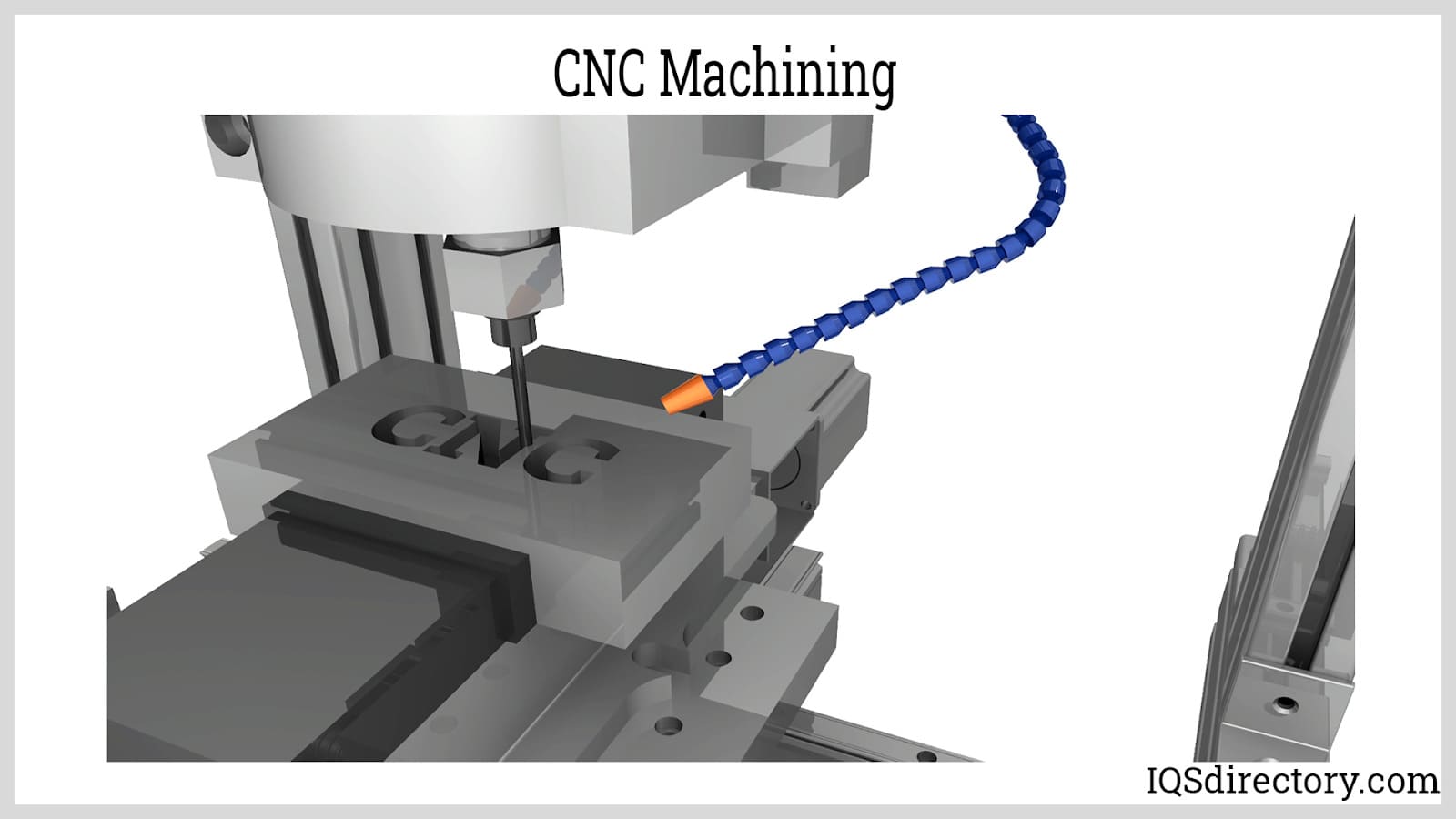 On-Demand Manufacturing - What is it?