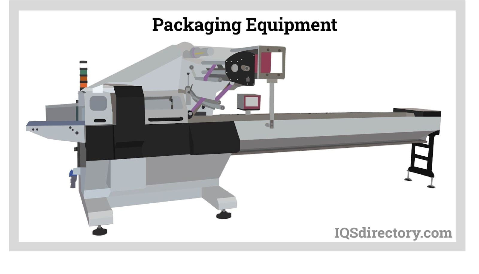 Packaging Equipment Types Applications Benefits And Functioning Packaging Equipment Types Applications Benefits And Functioning