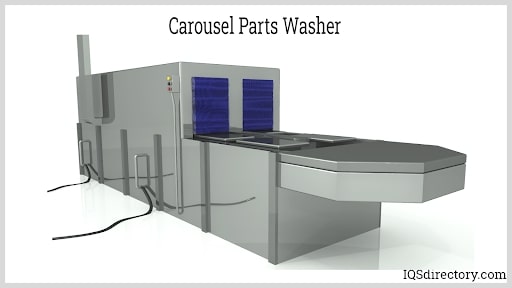 Parts Washer: What is it? How it Works, Types, Maintenance