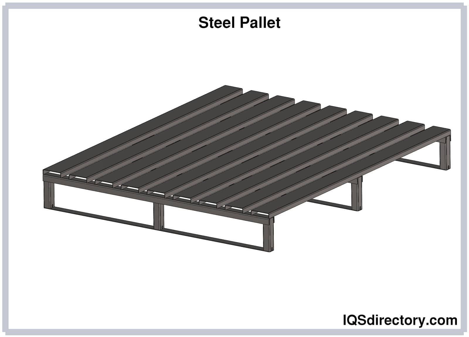 Shipping Pallet: What Is It? How Is It Used? Types Of, Sizes