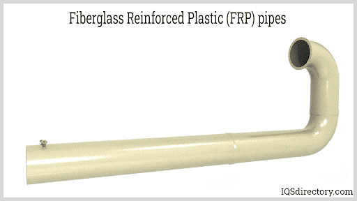 Plastic Fabrication: What Is It? How Does It Work? Methods