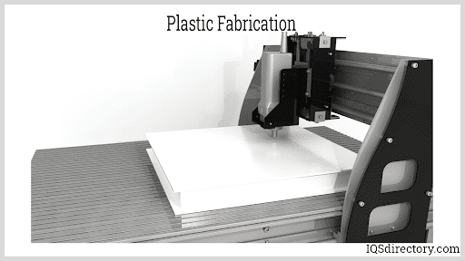 Plastic Fabrication: What Is It? How Does It Work? Methods